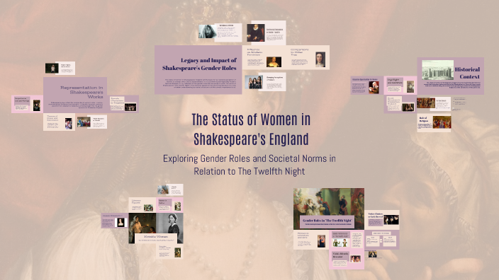 The Status of Women in Shakespeare's England by Emily Macdougall on Prezi