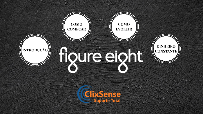 Figure Eight Tasks by Mauricelio Alves on Prezi