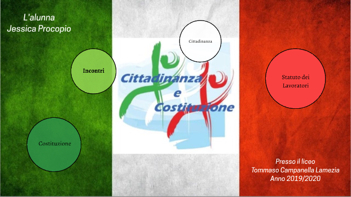 cittadinanza e costituzione by jessica procopio on Prezi