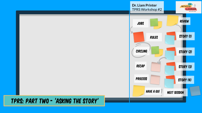 2. TPRS Workshop Part Two by Liam Printer on Prezi