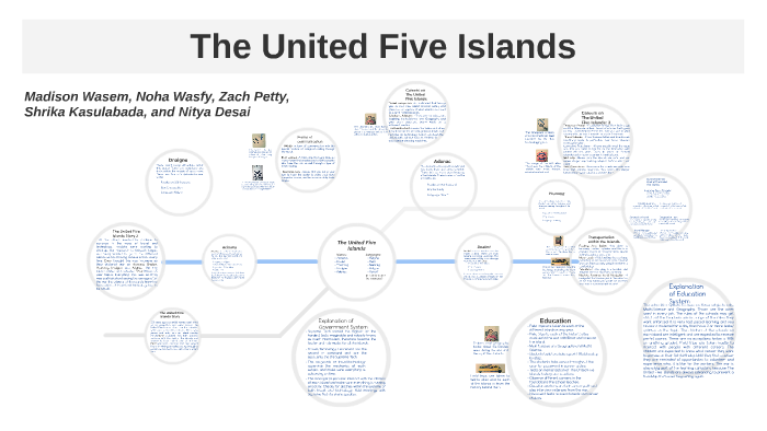 The United Five Islands by Noha Wasfy on Prezi