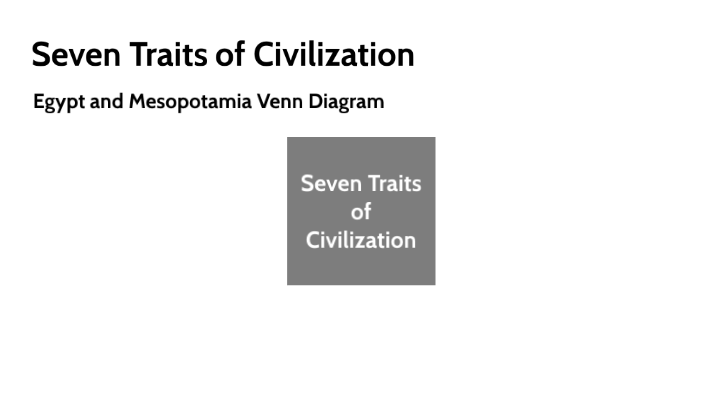 Egypt and Mesopotamia Venn Diagram by Cooper Gunnin on Prezi