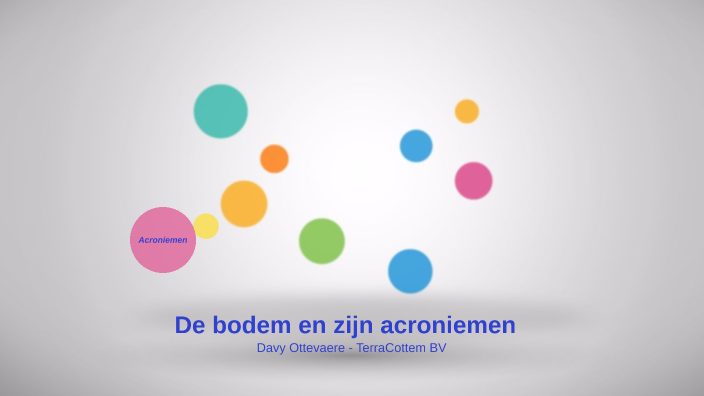 De bodem en zijn acroniemen by Davy Ottevaere on Prezi