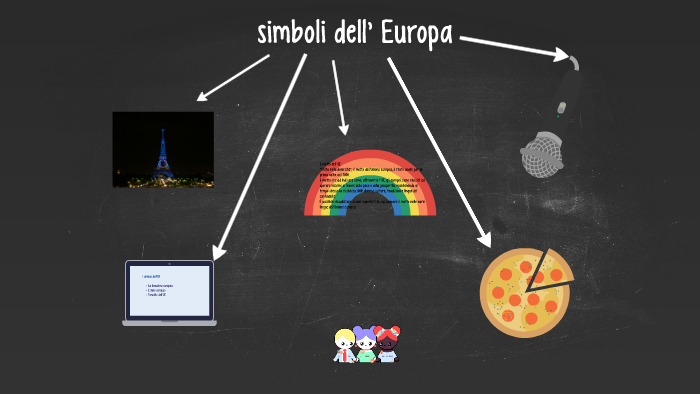Simboli dell' Europa by Stella Castania on Prezi