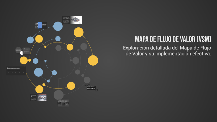 Mapa de Flujo de Valor (VSM) by GUILLERMO GARCIA GOMEZ on Prezi