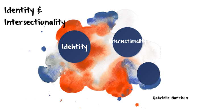 Identity and Intersectionality by Gabrielle H on Prezi