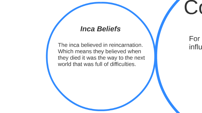The inca believed in reincarnation. Which means they believe by Max ...