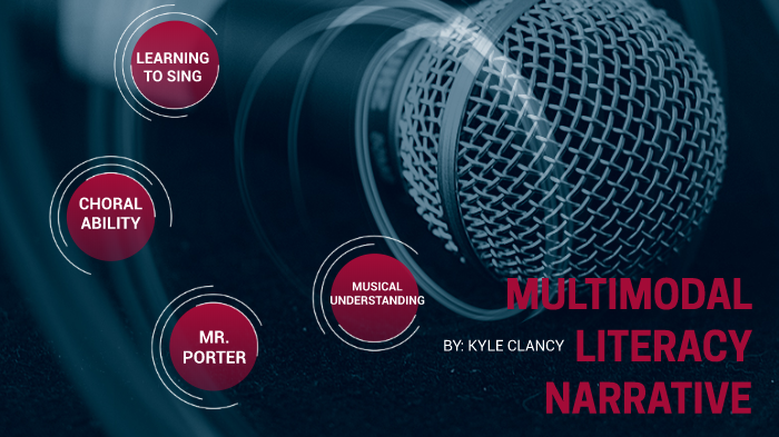 Multimodal Literacy Narrative by Kyle Clancy on Prezi