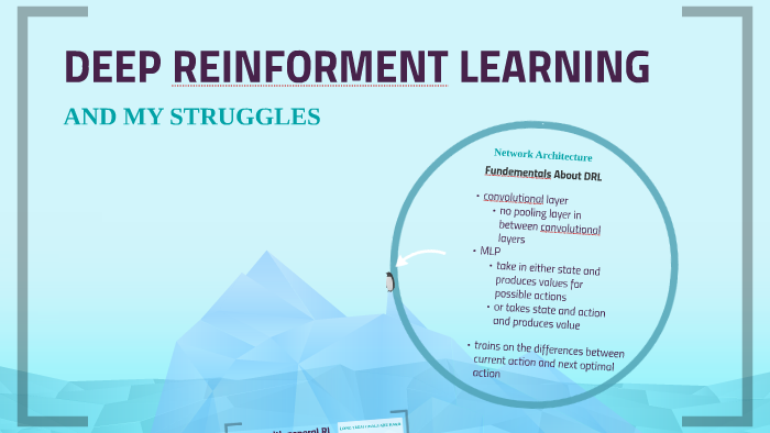 DEEP REINFORMENT LEARNING by Rodney Sanchez on Prezi