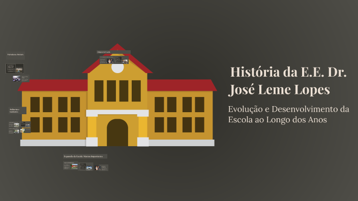 História da E.E. Dr. José Leme Lopes by ISIS OLIVEIRA on Prezi