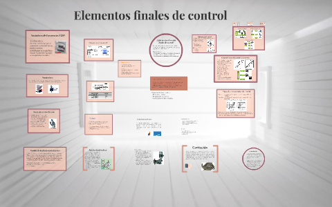 Elementos finales de control by Daniela Gonzalez on Prezi