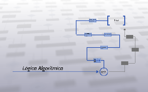 Logica Algoritmica by juan jose garcia valencia on Prezi
