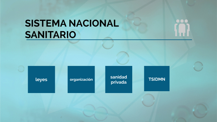 SISTEMA NACIONAL SANITARIO by alba peiro on Prezi