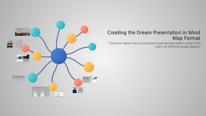 Creating the Dream Presentation in Mind Map Format by 한빛 정 on Prezi