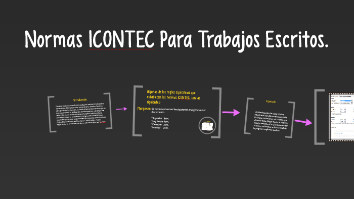 Normas ICONTEC Para Trabajos Escritos. by Giselle Natalia Villaquiran ...