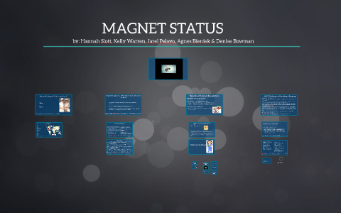 MAGNET STATUS by Kelly Warren on Prezi