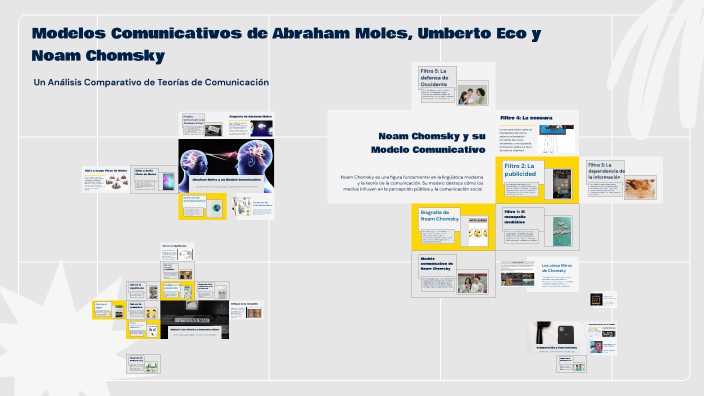 Modelos Comunicativos de Abraham Moles, Umberto Eco y Noam Chomsky by Joaquín Gómez Flores on Prezi