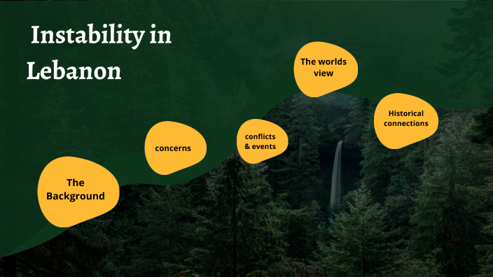 Instability in Lebanon by Sophia Sherman on Prezi