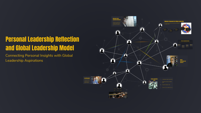 Personal Leadership Reflection and Global Leadership Model by Portia ...