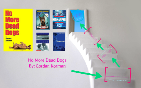 No More Dead Dogs by Grace Massingill on Prezi