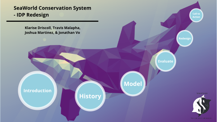 SeaWorld Conservation by Jonathan Vo on Prezi