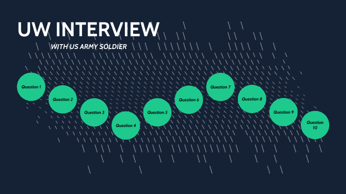 UW INTERVIEW by Carlin C on Prezi