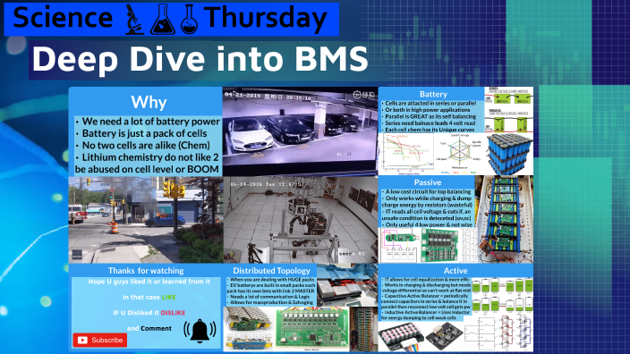Deep Dive into BMS by Anupam Vipul on Prezi