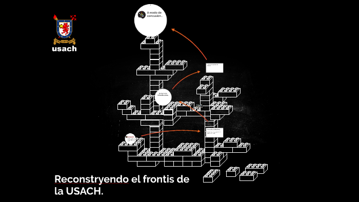 Reconstryendo el frontis de la USACH. by Gustavo Andres' on Prezi