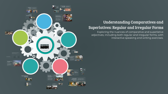 Understanding Comparatives and Superlatives: Regular and Irregular ...