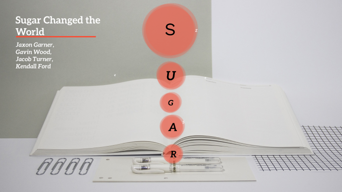 Sugar Changed the World by Jaxon Garner on Prezi