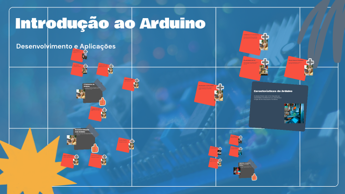 Introdução Ao Arduino By Pedro Lucas Montuani E Garcia On Prezi 