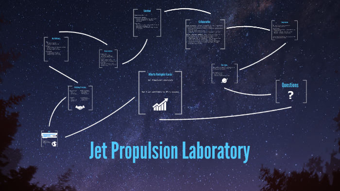 Jet Propulsion Laboratory by on Prezi