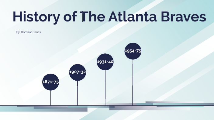 The History of the Atlanta Braves by Dominic Canas on Prezi