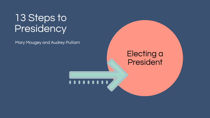 13 Steps to Presidency by Audrey Pulliam on Prezi