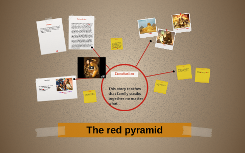 The red pyramid by joanina daphnis on Prezi