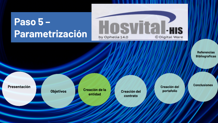 5 Parametrización by Pilar Chacon on Prezi