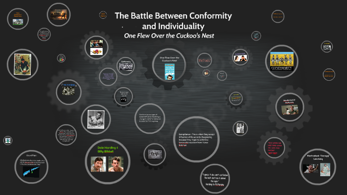The Battle Between Conformity and Individuality by Brianna Gordon on Prezi