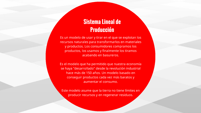 Sistema Lineal de Producción by Juan Jaramillo on Prezi