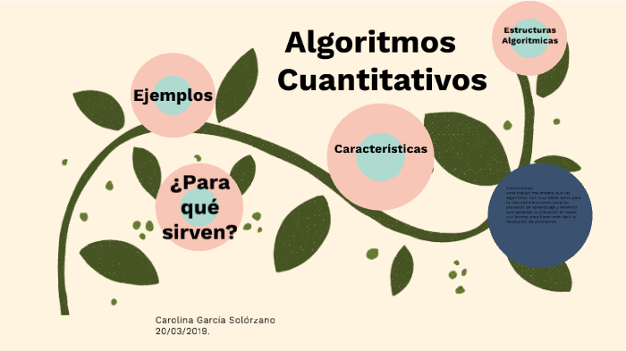 Algoritmos Cuantitativos by Carolina Garcia on Prezi
