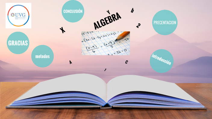algebra ecuaciones de 2do grado by Leonel Manuel Ramírez cruz on Prezi