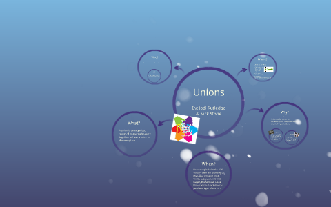 Unions by Jodi Rutledge on Prezi