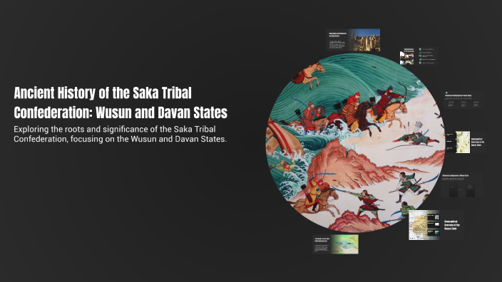 Ancient History of the Saka Tribal Confederation: Wusun and Davan ...