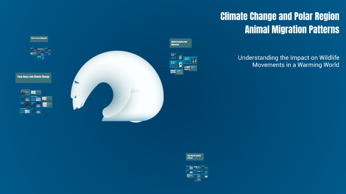 Climate Change and Polar Region Animal Migration Patterns by Akila ...