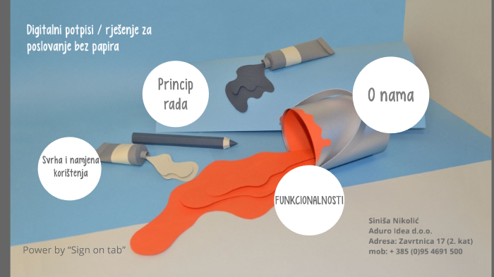 Digitalni potpis by Sinisa Nikolic on Prezi