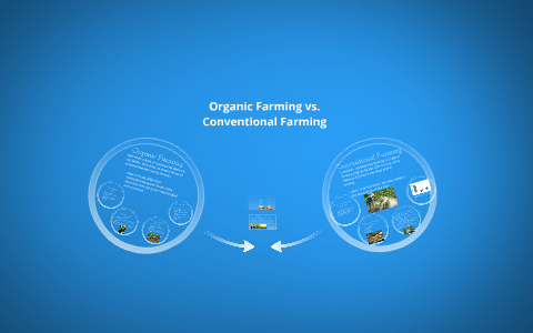 Organic vs conventional farming by peri wiebe on Prezi