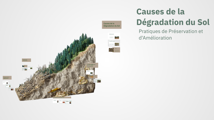 Causes de la Dégradation du Sol by Team 1 on Prezi