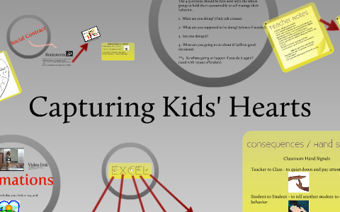 Capturing Kids Hearts