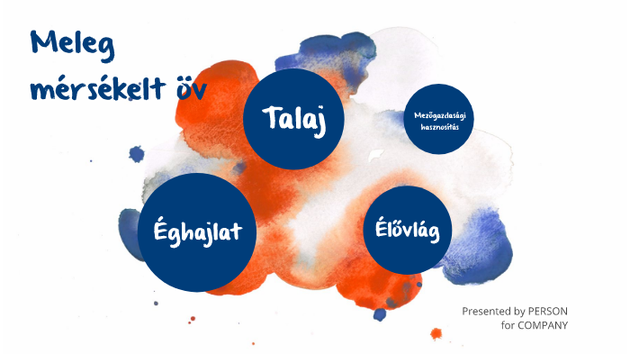 Meleg mérsékelt öv by Réka Mocsári