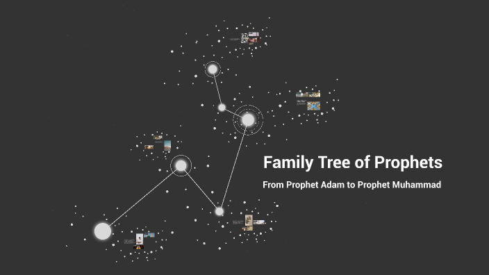 Family Tree of Prophets by Amir Memon on Prezi