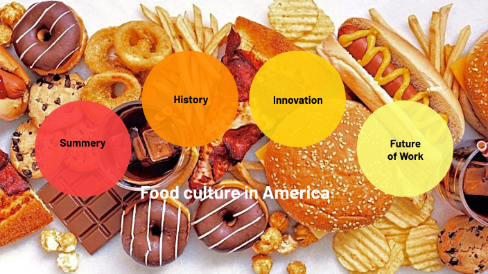 Food culture in America by on Prezi